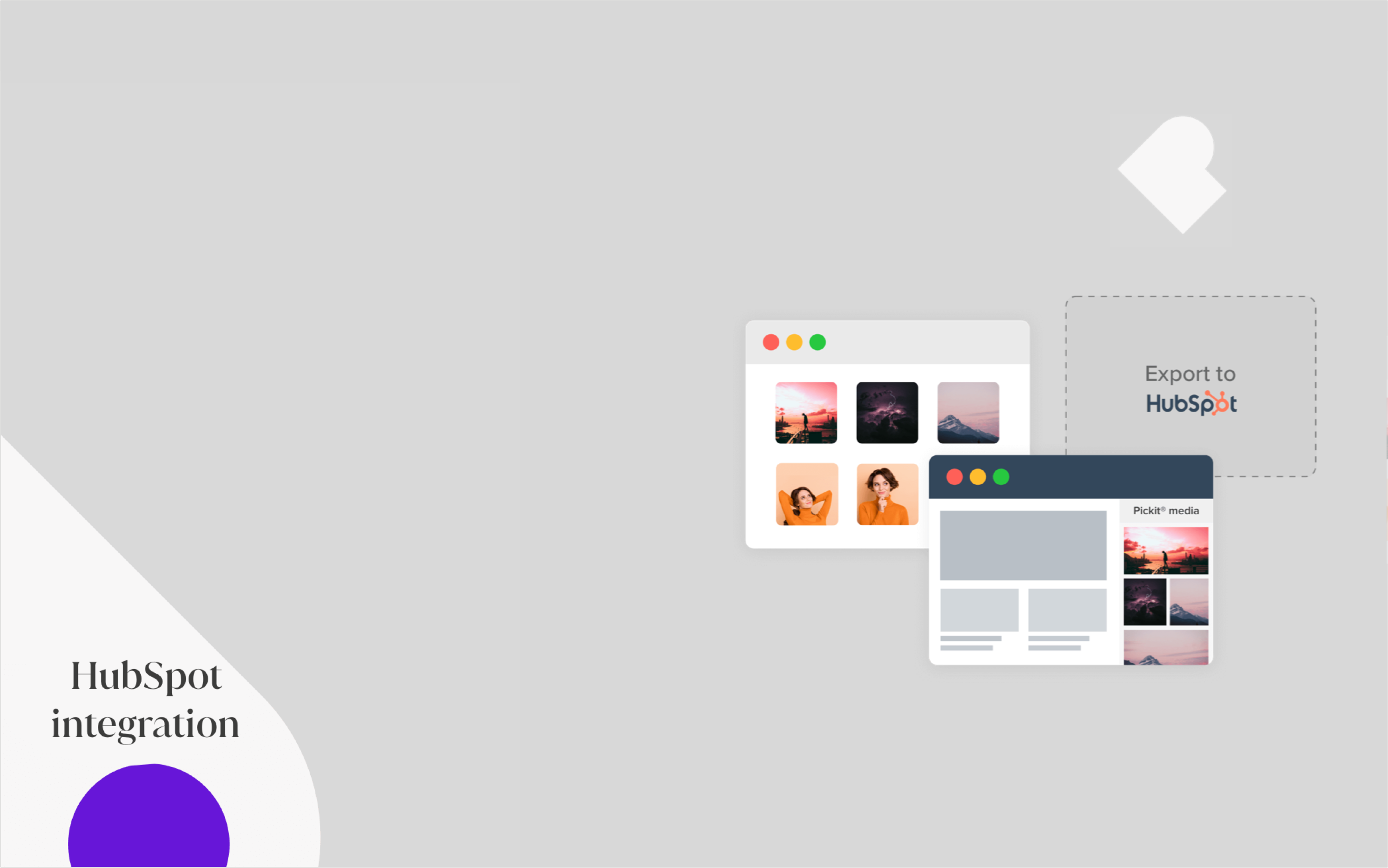 How to automate file sync from DAM to HubSpot